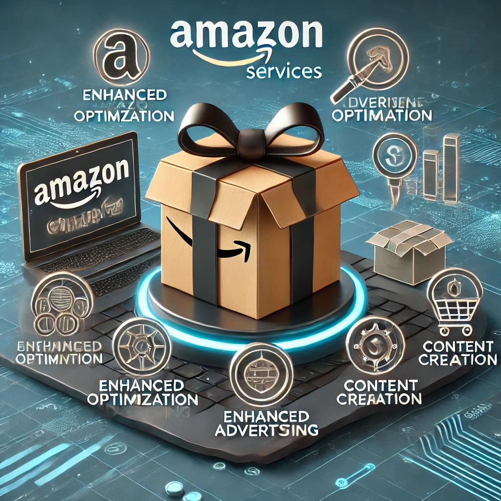 Pro Amazon Launch Pack | Listings, A+ Content, Ads & More ...