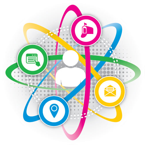 Omni-Channel Brand Strategy Guide: Unify Your Brand Experience Across ...
